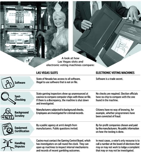Financial Cryptography Statistics Archives