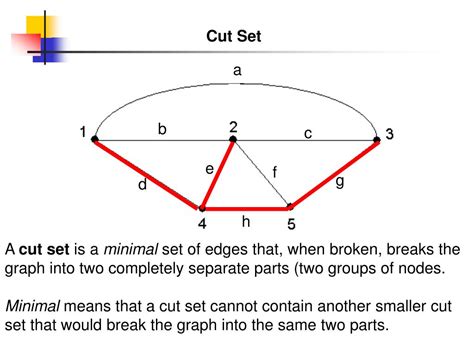 Ppt Lecture 27 Graph Theory In Circuit Analysis Powerpoint