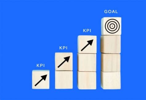 Dcr Solutions On Linkedin Dcr Processmining Ai