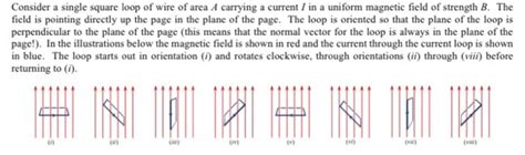 Solved Consider A Single Square Loop Of Wire Of Area A Chegg Com