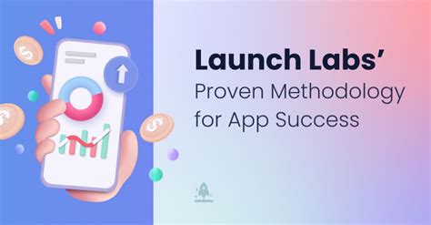 launch labs on linkedin fromideatoreality appsuccess