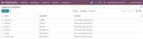 Equipments In Odoo 15 Maintenance Odoo V15 Enterprise Book