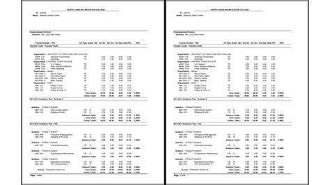Design College Transcript Ged University High School Diploma Transcript By Donna Graphic Fiverr