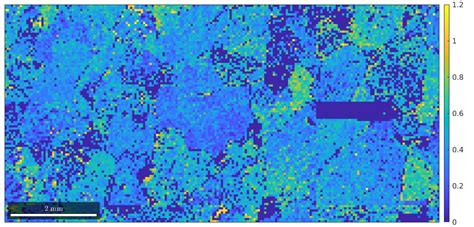 Modify Ebsd Data Dochelp Toolbox