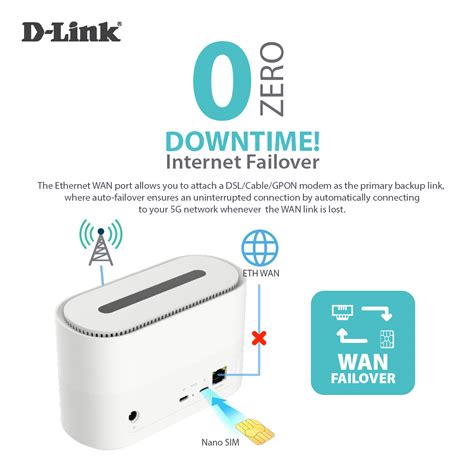 D Link 5g Nr Dual Band Ax1800 Wifi 6 Router Modem Dwr X2000 Shopee Malaysia