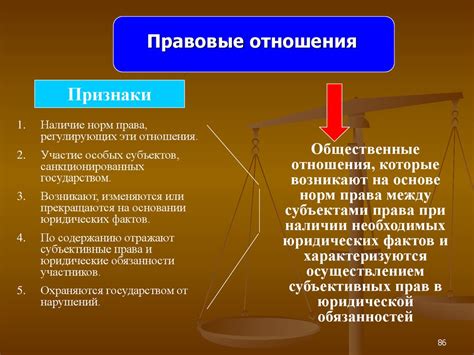Основы права презентация онлайн