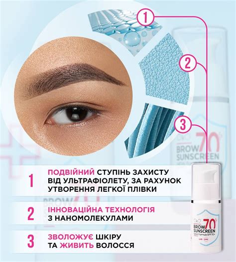 Крем солнцезащитный для бровей после перманентного макияжа OKO Brow ...