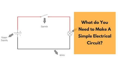 What Do You Need To Make A Simple Electrical Circuit Infinispark