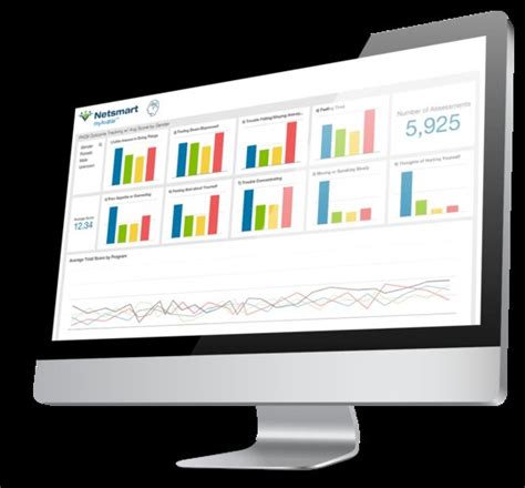 Netsmart