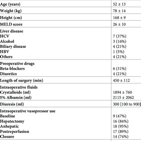 Tapse Measurement The Image Of The Right Ventricle In The Download Scientific Diagram