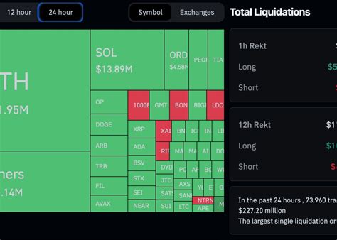 假消息！sec推特x遭駭宣布批准比特幣現貨etf，btc衝高48萬後急墜 動區動趨 最具影響力的區塊鏈新聞媒體