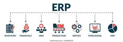 Banner Erp Web Vector Illustration Concept Stock Vector Royalty Free