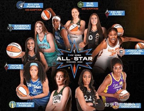 韩旭遗憾落选？wnba全明星首发出炉：中国女篮双塔集体出局？ 知乎
