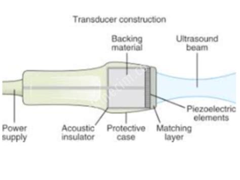 Ultrasonic Transducer Sonicator Booster For Sale