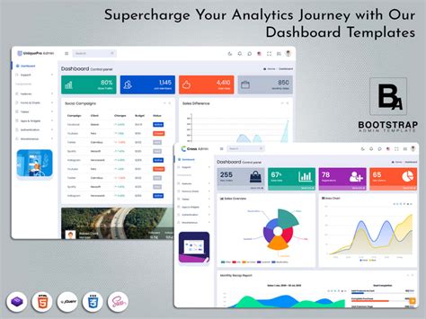 Master Dashboard Your Complete Overview Of Business Metrics