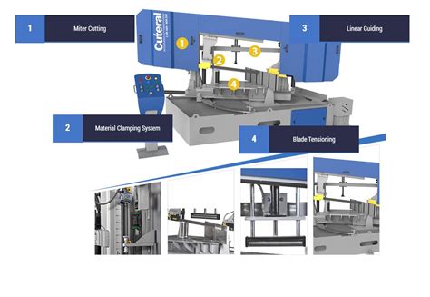 CSM 400 800 DM Yarı Otomatik Çift Yönlü Açılı Hidrolik Sütunlu