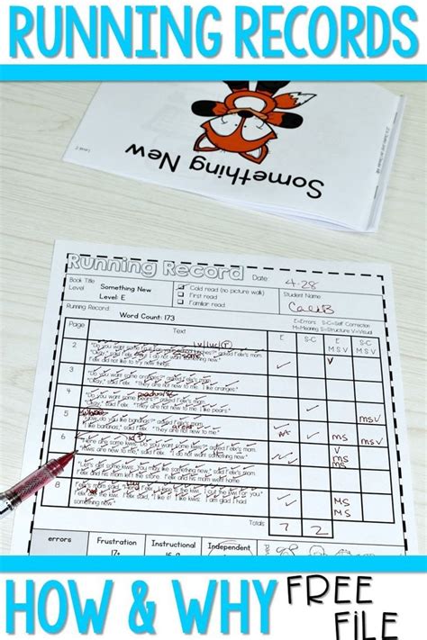 Running Record Assessment Forms Learn How To Complete The Running Record Assessment Form Learn