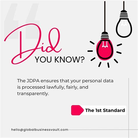 Jeehan Miller Mba Cc Mcp Ccrs Ncse On Linkedin Dataprivacy