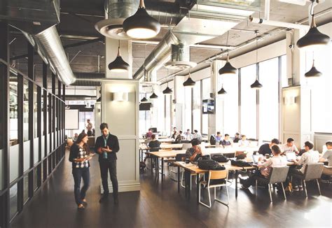 What Is A Coworking Space And Why You Should Rent One