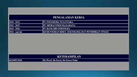 Membuat CV Dengan HTML PPT