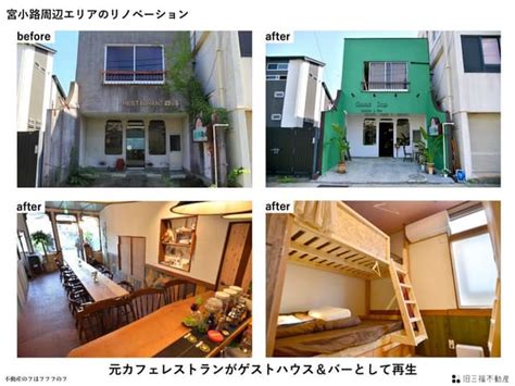 連結子会社エコデモへの 三井住友トラスト・パナソニックファイナンスの資本参加について ～建築物のライフサイクルco2削減に向けた取り組みを強化
