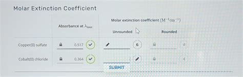 Solved Molar Extinction