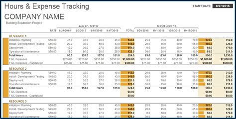 Project Cost Tracking Template Excel Template Resume Examples MoYoAWa Z