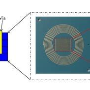 Schematic Of Test System Circuit Download Scientific Diagram