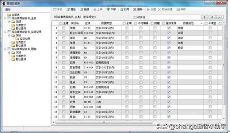 大数据教务系统数据库设计mysql 教务系统数据库表davisl的技术博客51cto博客