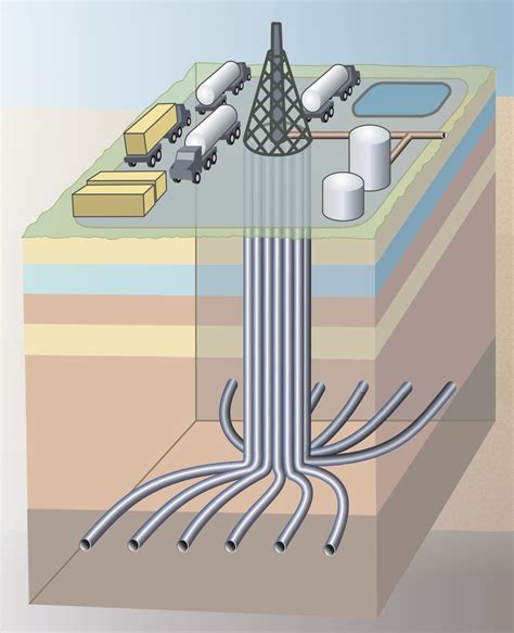 What The Frack New Internationalist