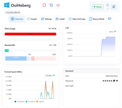 Hébergement Vps Windows Rdp à Partir De 8 39€ Par Mois