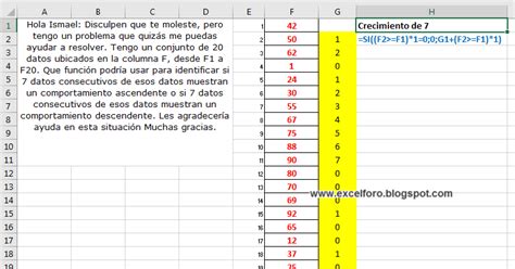 Descubriendo Tendencias En Un Rango Excel Foro Un Blog De Excel