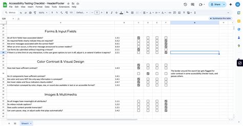 Accessibility Conformance Reporting Cheat Sheet Frontendmike