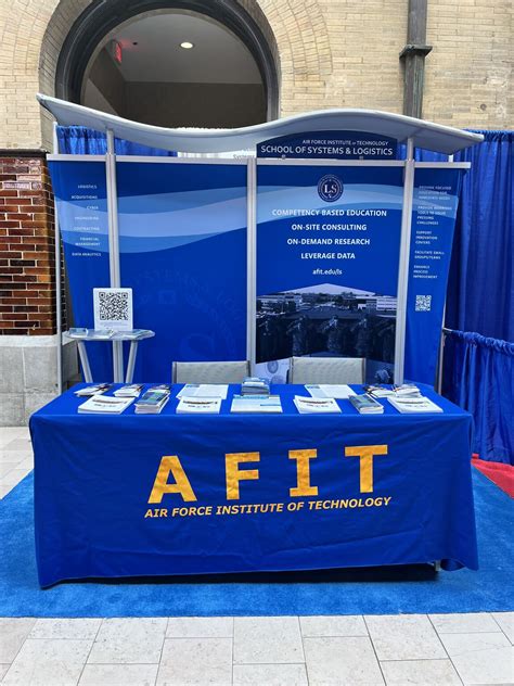 Afit Ls School Of Systems And Logistics On Linkedin Loa2023 Toc