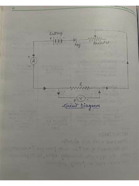 Physics Practical Pdf