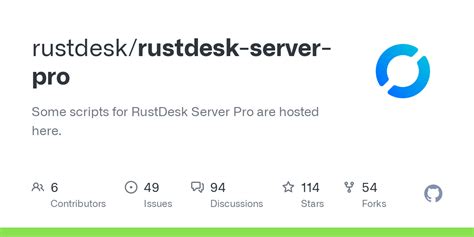 Rustdesk Server Pro Install Sh At Main · Rustdesk Rustdesk Server Pro · Github