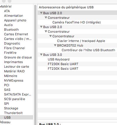 Macosx Cannot Reconnect The Lopy With Serial USB After Removing The