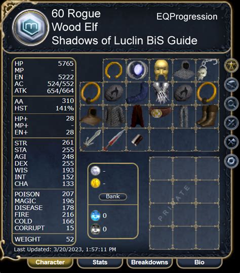 Rogue Best In Slot BiS Gearing Guide Shadows Of Luclin EQProgression