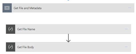 Cleverworkarounds Hows The Weather Using A Public Api With