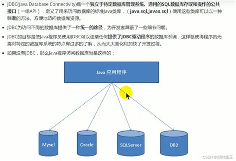 Jdbc核心技术学习笔记（尚硅谷版）尚硅谷jdbc笔记 Csdn博客
