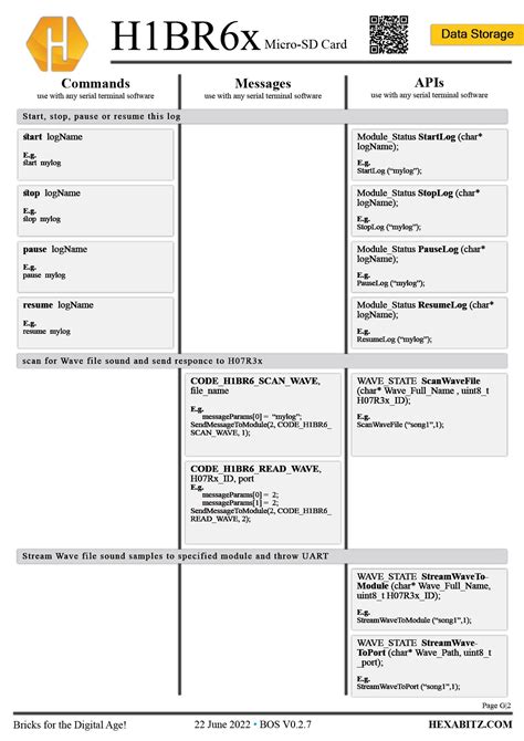 Hexabitz Factsheet 2022 22 06 0 68 Hexabitz