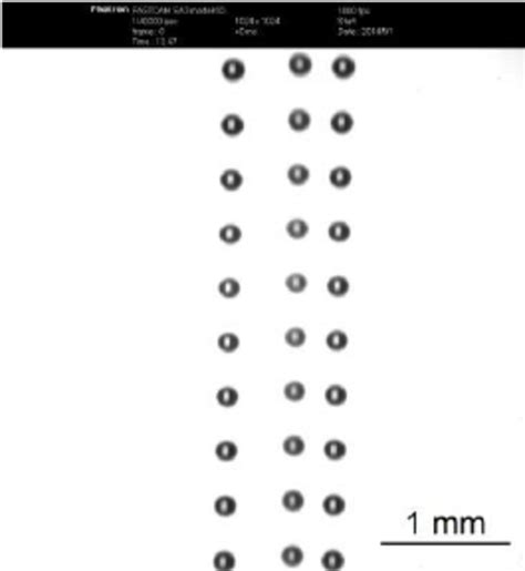 Triangulated Impinging Droplet Streams Download Scientific Diagram
