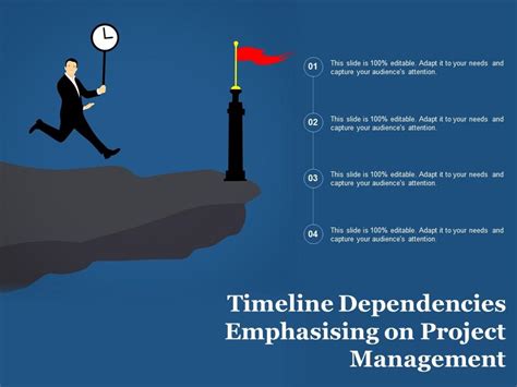Timeline Dependencies Emphasising On Project Management Powerpoint