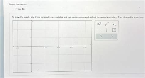 Solved Graph The Function Y Sec4πxto Draw The Graph Plot