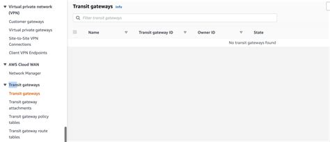 Transit Gateway组网实验 AWS Workshop