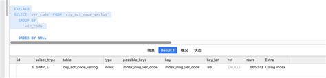 Mysql Group By 超慢问题 灰信网（软件开发博客聚合）
