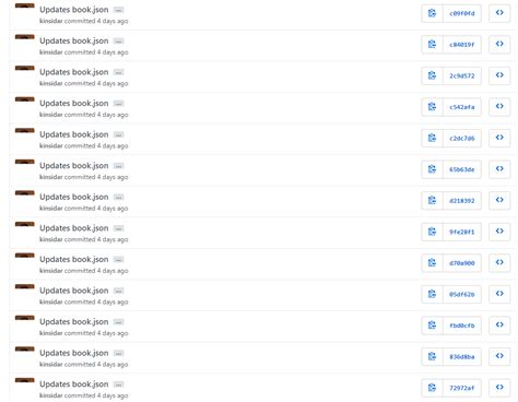 Gitbook Bot Commits Are Too Generic · Issue 1911 · Gitbookiogitbook · Github