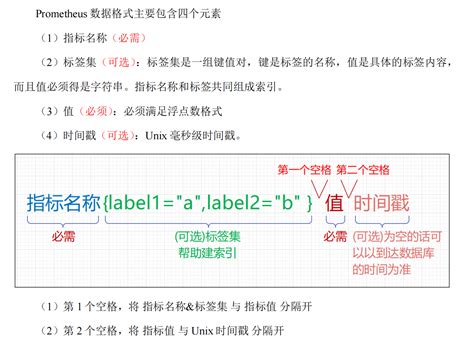 时序数据库:influxdb详解 Csdn博客 时序数据库:influxdb详解 Csdn博客