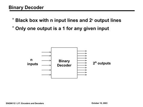 Encoder And Decoder In Digital Electronics Ppt Programming