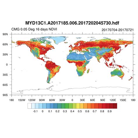 Ndvi And Evi Vegetation Indices Modis Climate Data Guide